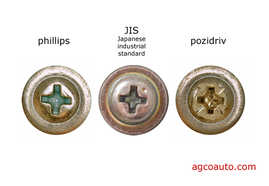 JIS screws/screwdrivers Japanese Industrial Standa - KZ1300.COMmunity